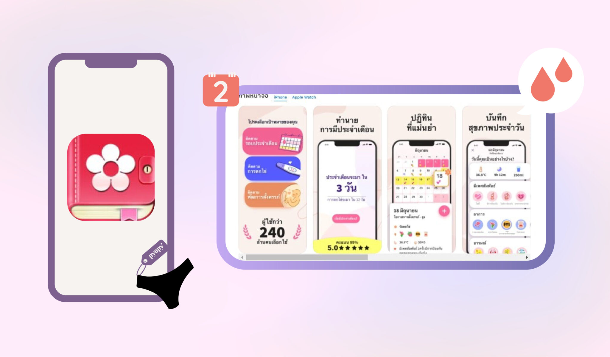 รู้ทันเมนส์ตัวดี ไปกับ 4 แอปนับประจำเดือน (อัปเดต 2023) - Pynpy'